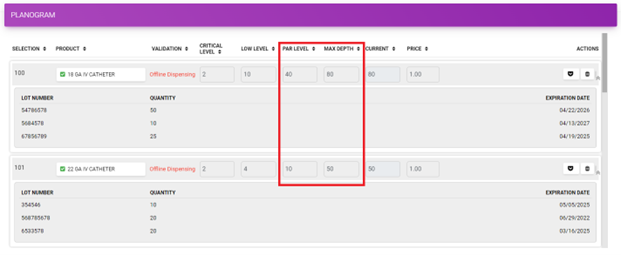 Using Pick Lists – iQ Technology